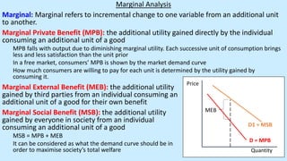 Externalities | PPTX