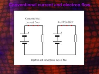 17. electrical current p4 | PPT