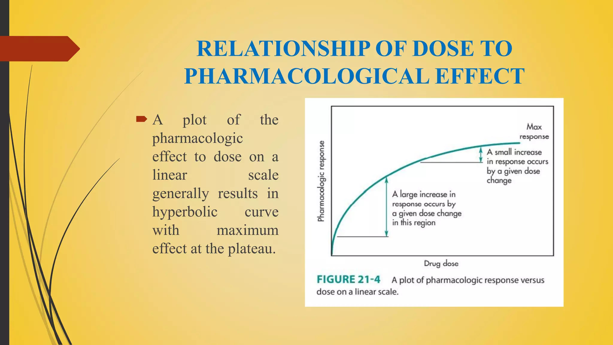 Pharmacokinetic and pharmacodynamic correlation | PDF