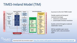 Rapid TIMES model development using git, agile and dashboards ...