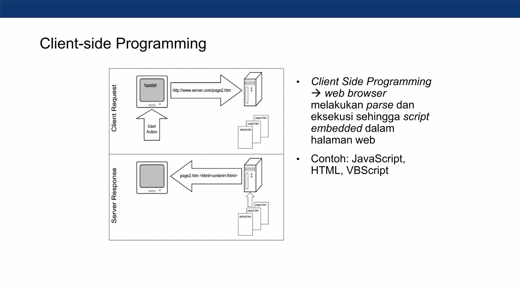 17. Memahami Web.pptx