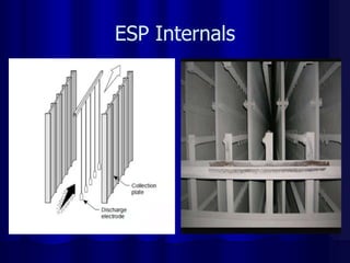 Ash Handling in powerplants.ppt