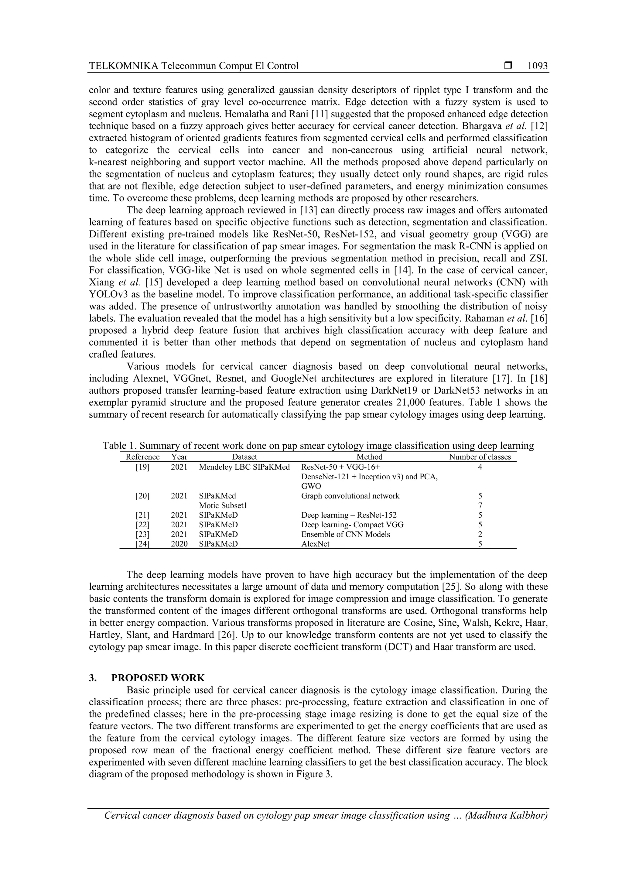Cervical cancer diagnosis based on cytology pap smear image ...
