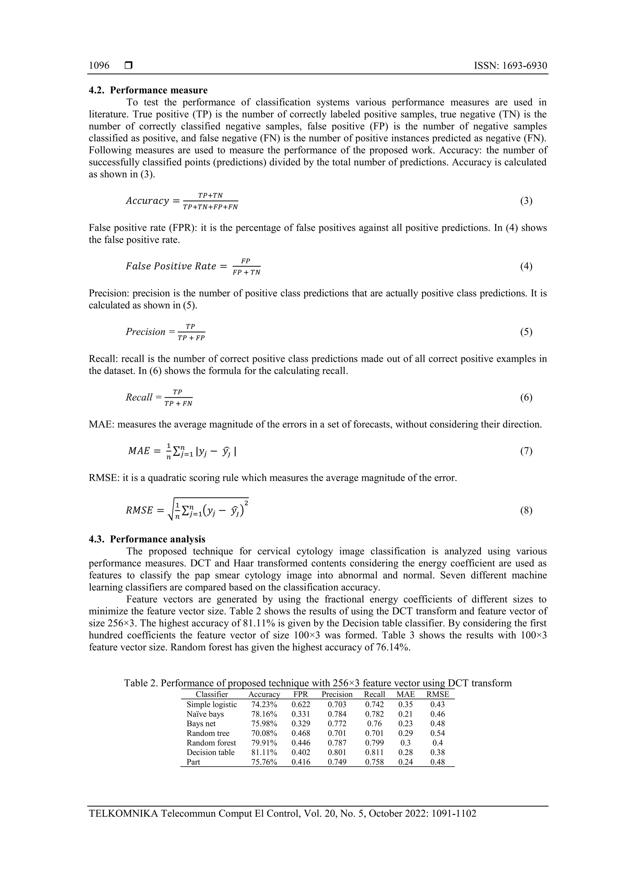 Cervical cancer diagnosis based on cytology pap smear image ...