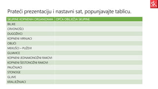 17.+Kratak+pregled+bioraznolikosti+kopnenih+staništa (1).pptx