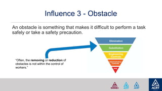 Understanding Influence on Risks | PPTX