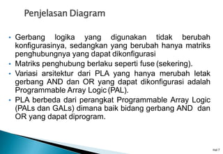 17. Bab XI PLA PLD.pptx