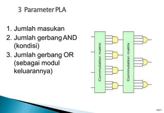17. Bab XI PLA PLD.pptx