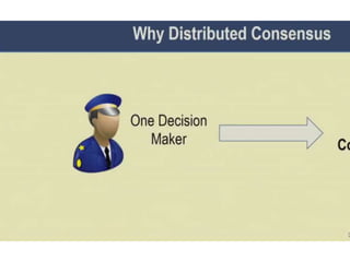 17. PAXOS consensus Algorithm.pptx
