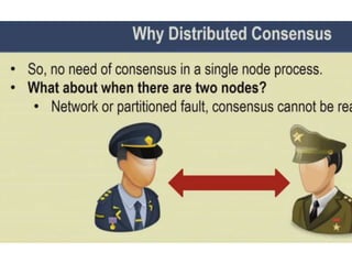 17. PAXOS consensus Algorithm.pptx