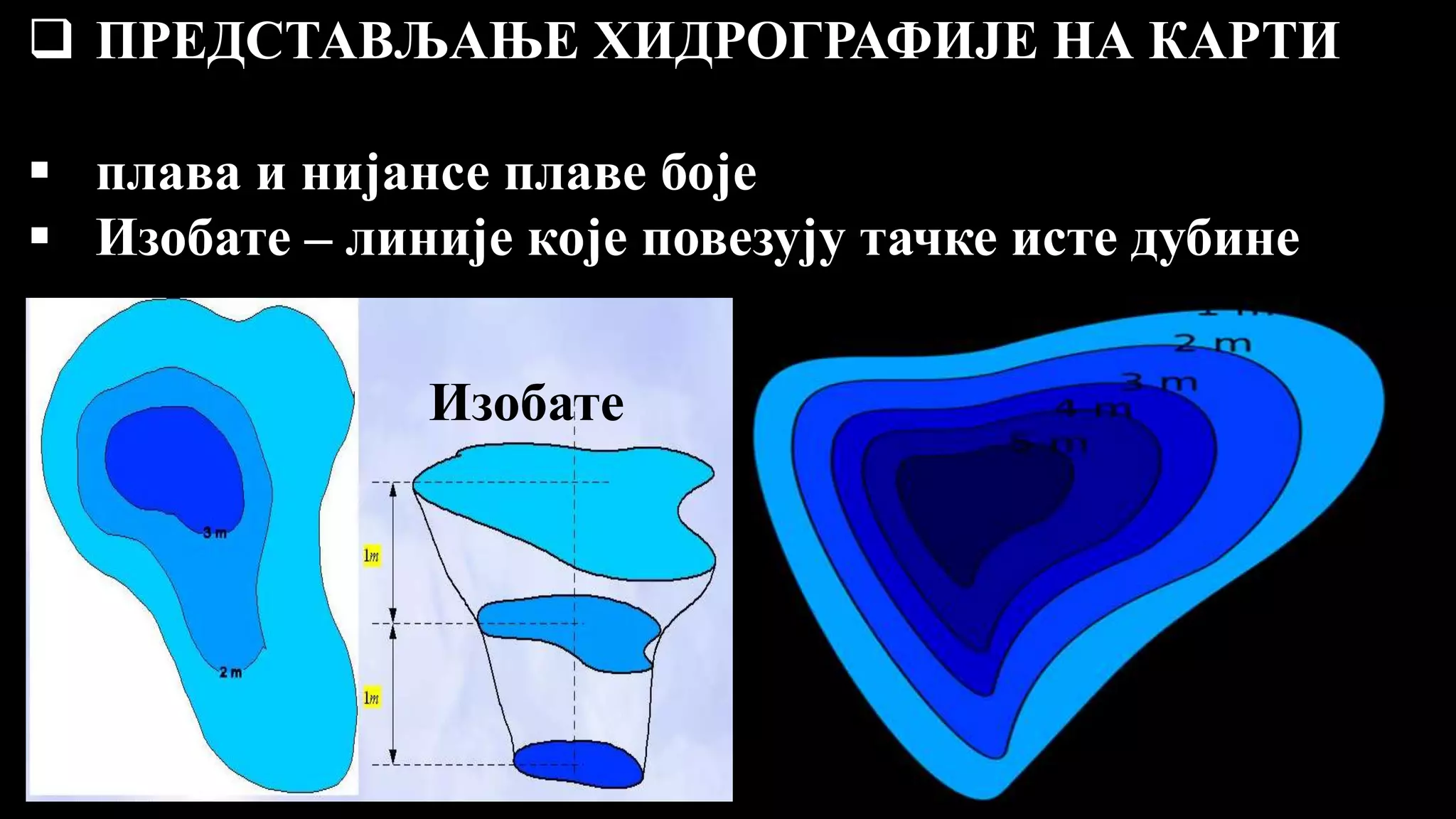 PREDSTAVLJANJE HIDROGRAFIJE I RELJEFA NA KARTI.pptx