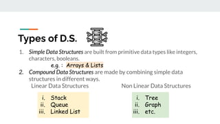 17. DS, Stacks Types of DS.pdf