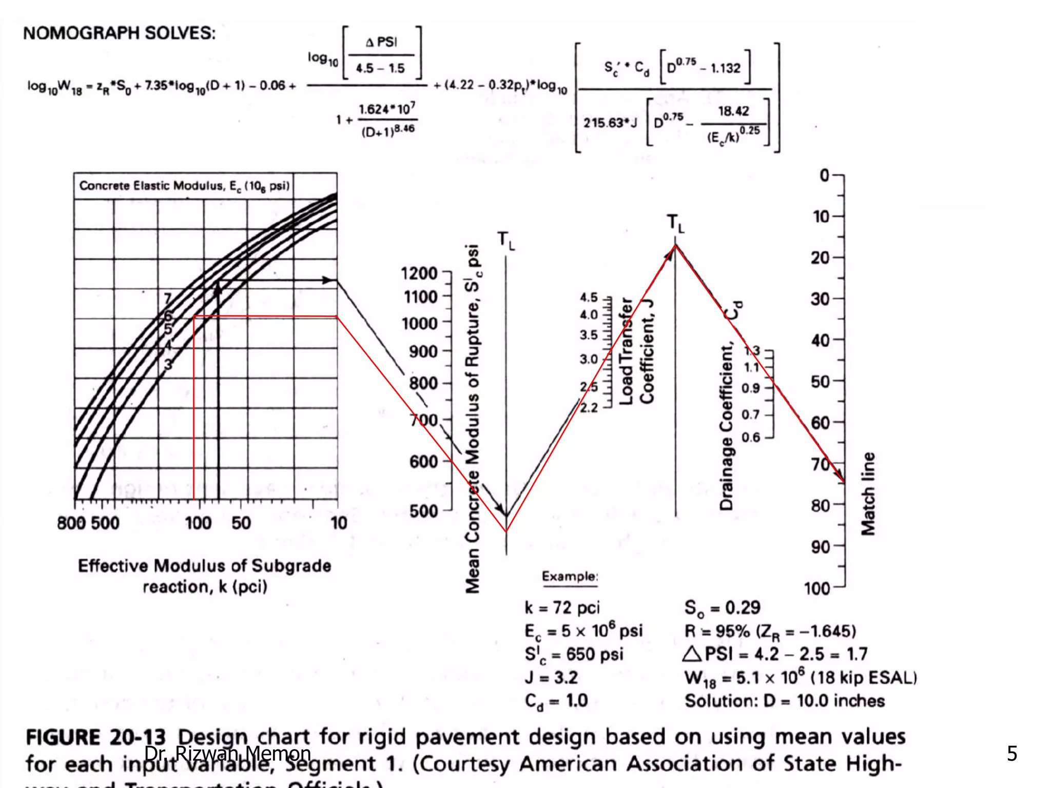 17. AASHTO Rigid Pavement Design (Example).pptx