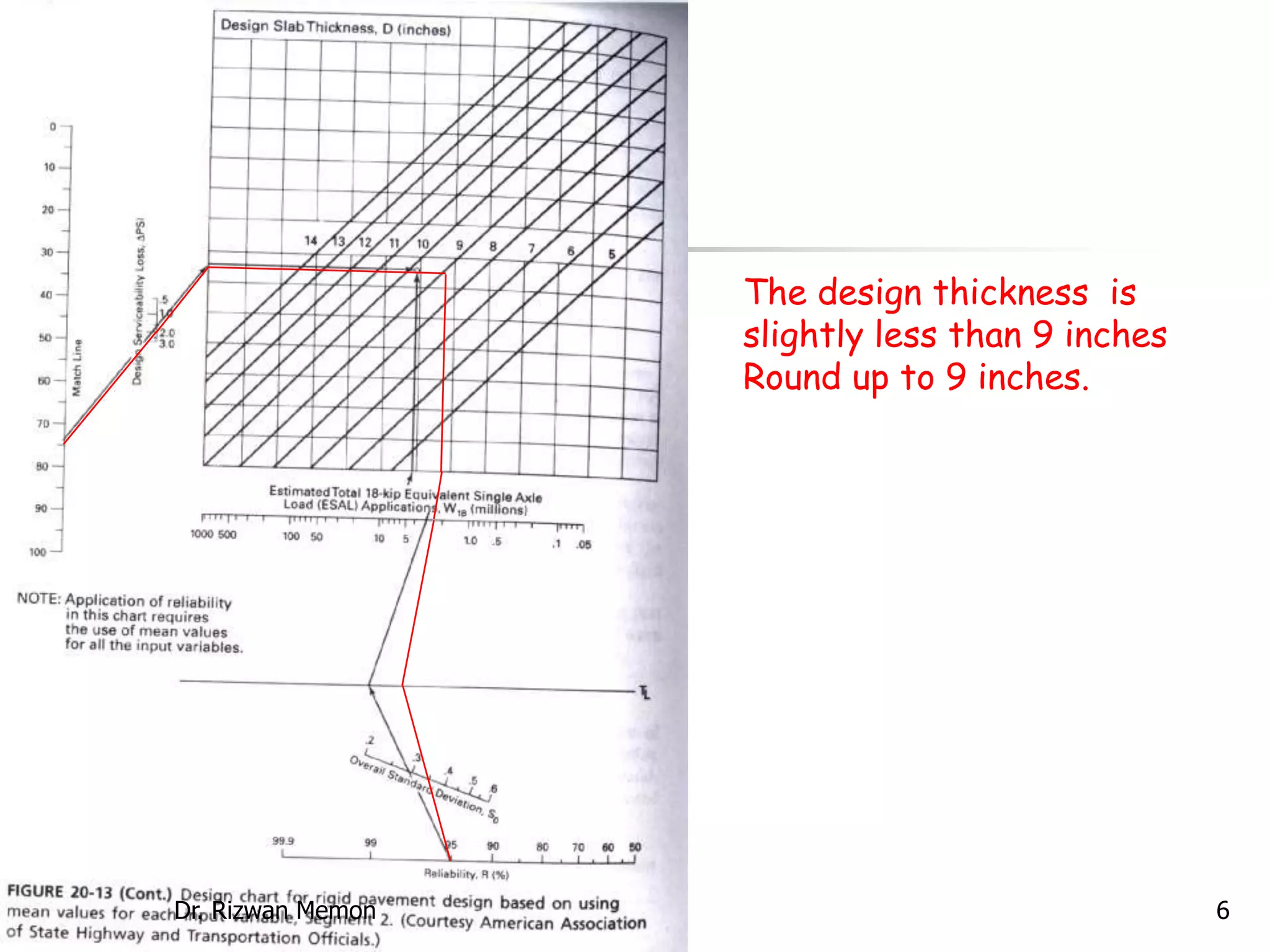 17. AASHTO Rigid Pavement Design (Example).pptx