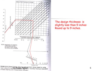 17. AASHTO Rigid Pavement Design (Example).pptx