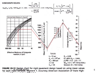 17. AASHTO Rigid Pavement Design (Example).pptx
