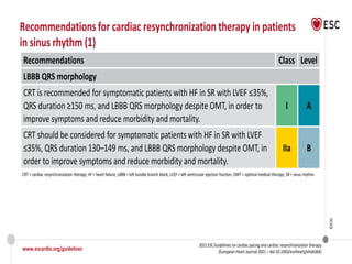 Echo assessment of CRT Candidates | PPT