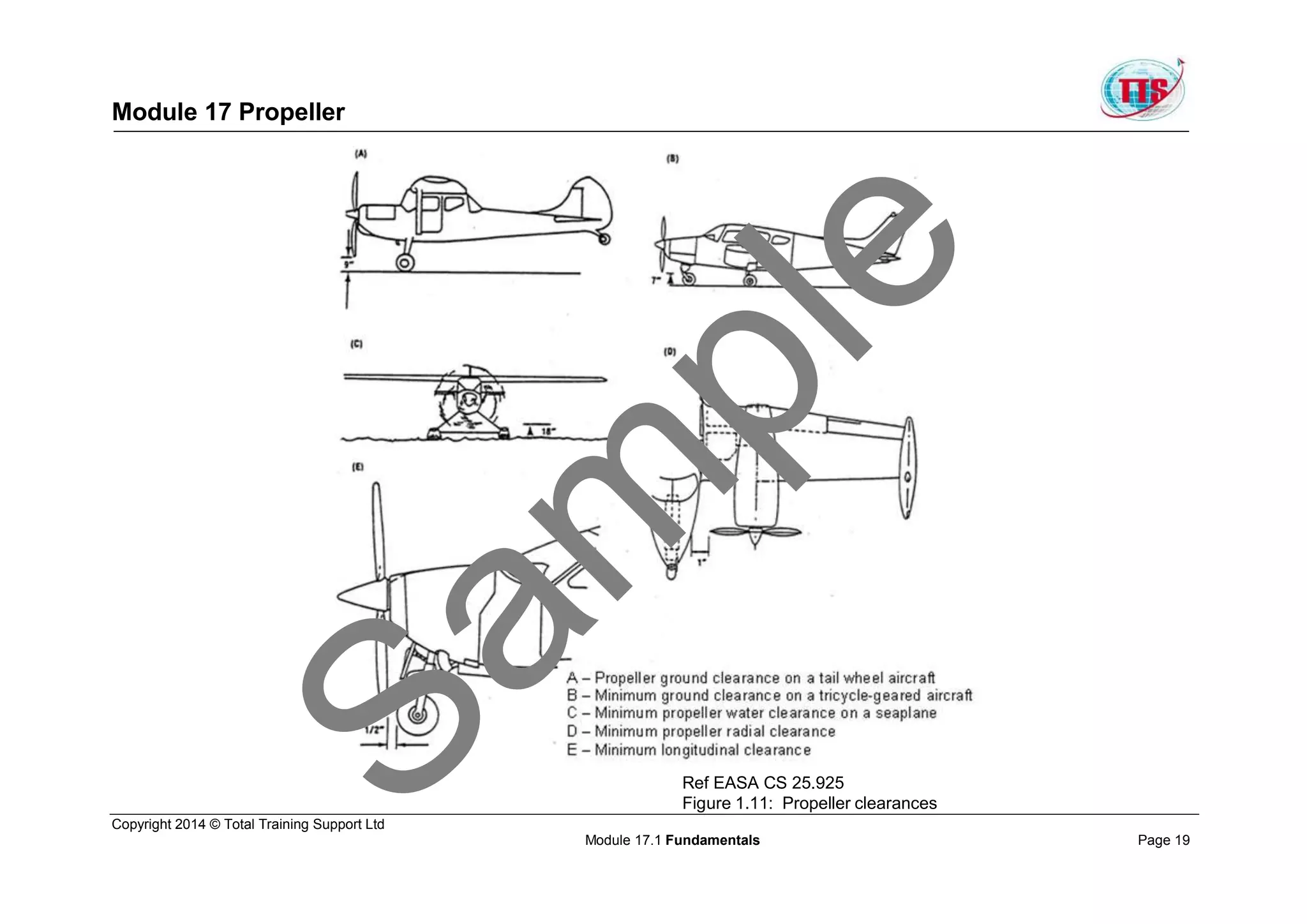 17.1 Fundamentals - Sample.pptx