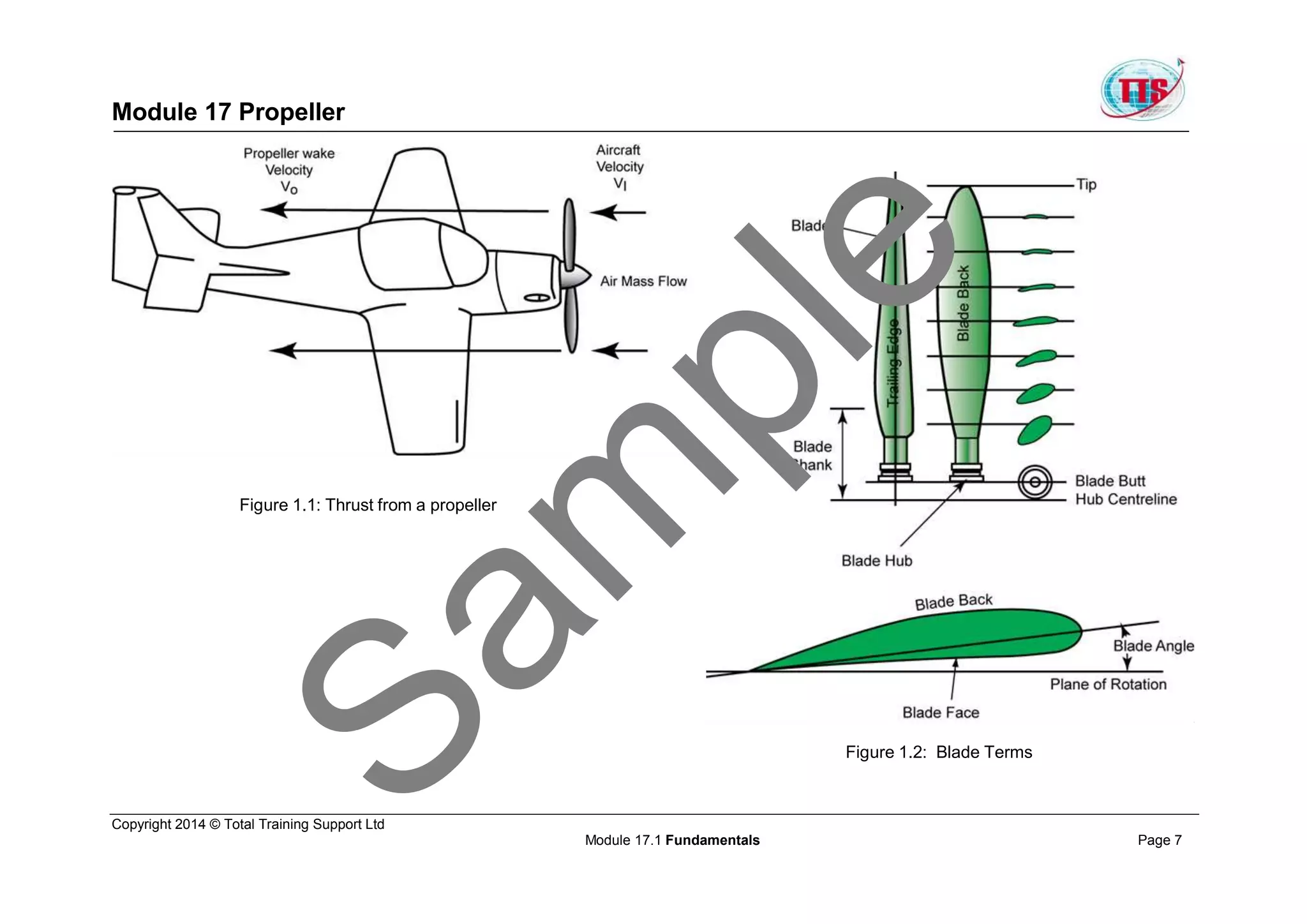 17.1 Fundamentals - Sample.pptx