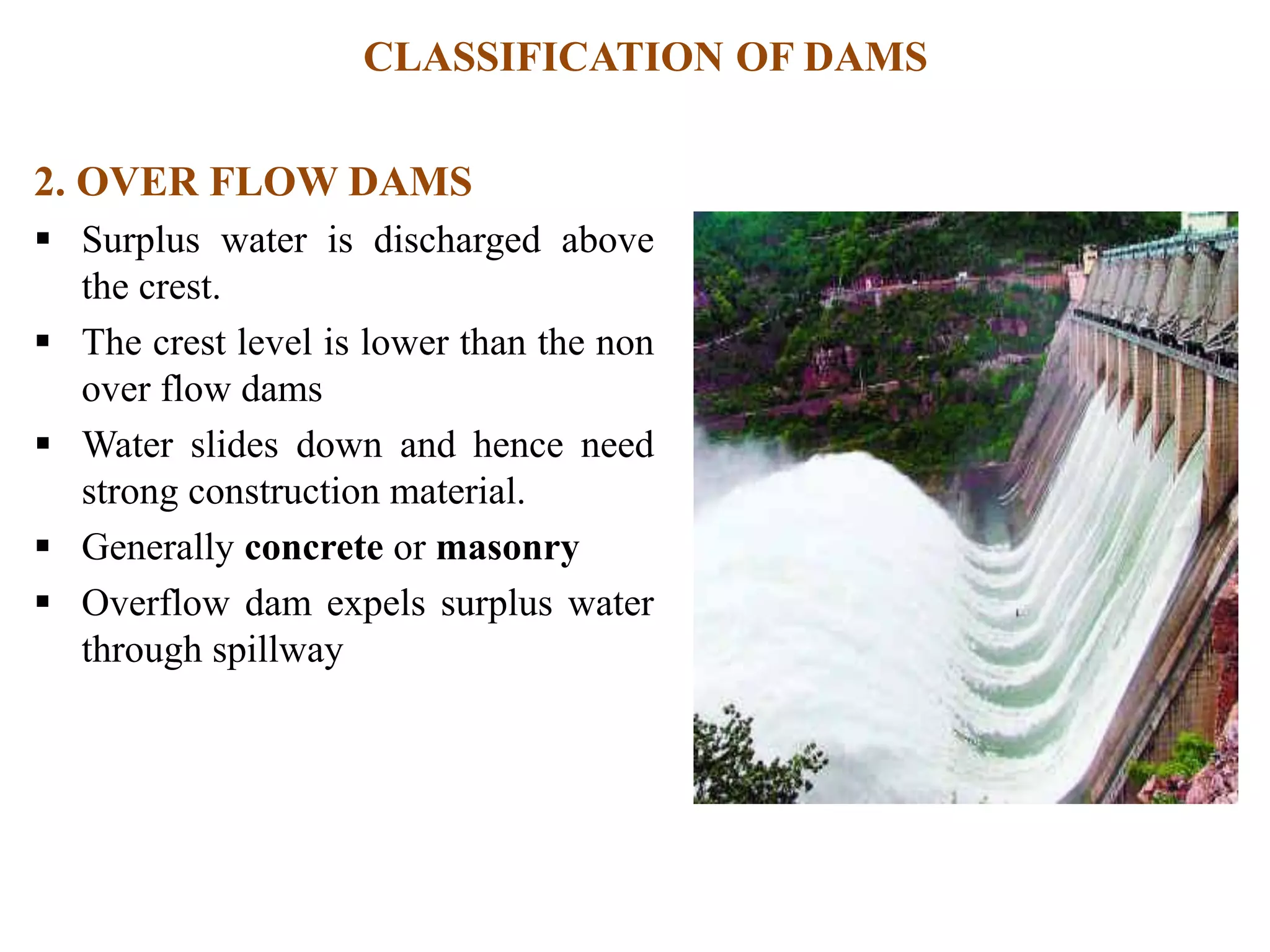 17. Dams and its Types.pdf