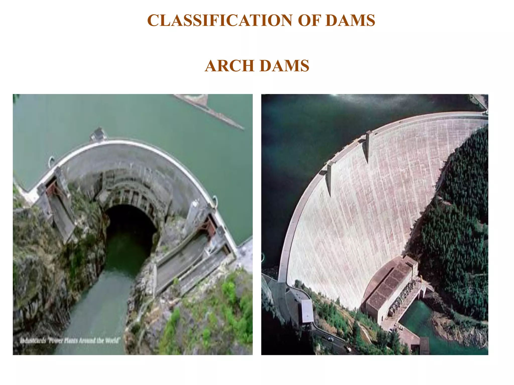 17. Dams and its Types.pdf
