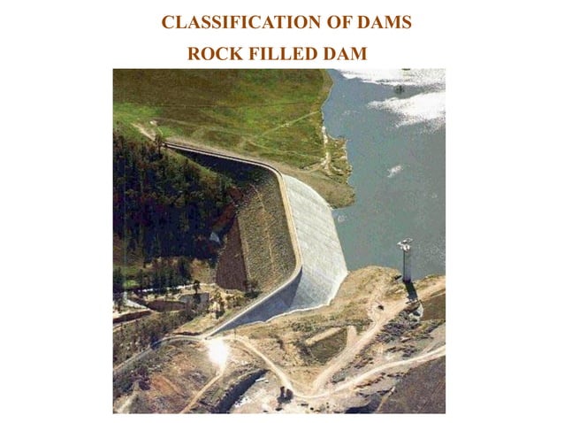 17. Dams and its Types.pdf