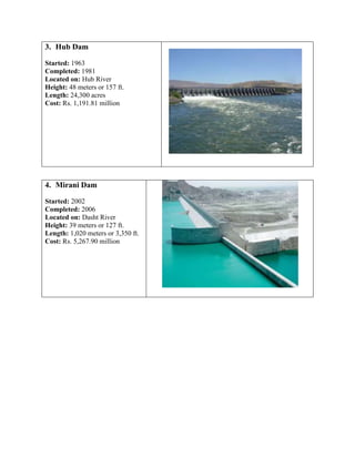 17. Ten large dams in Pakistan.docx | Currencies | Economy