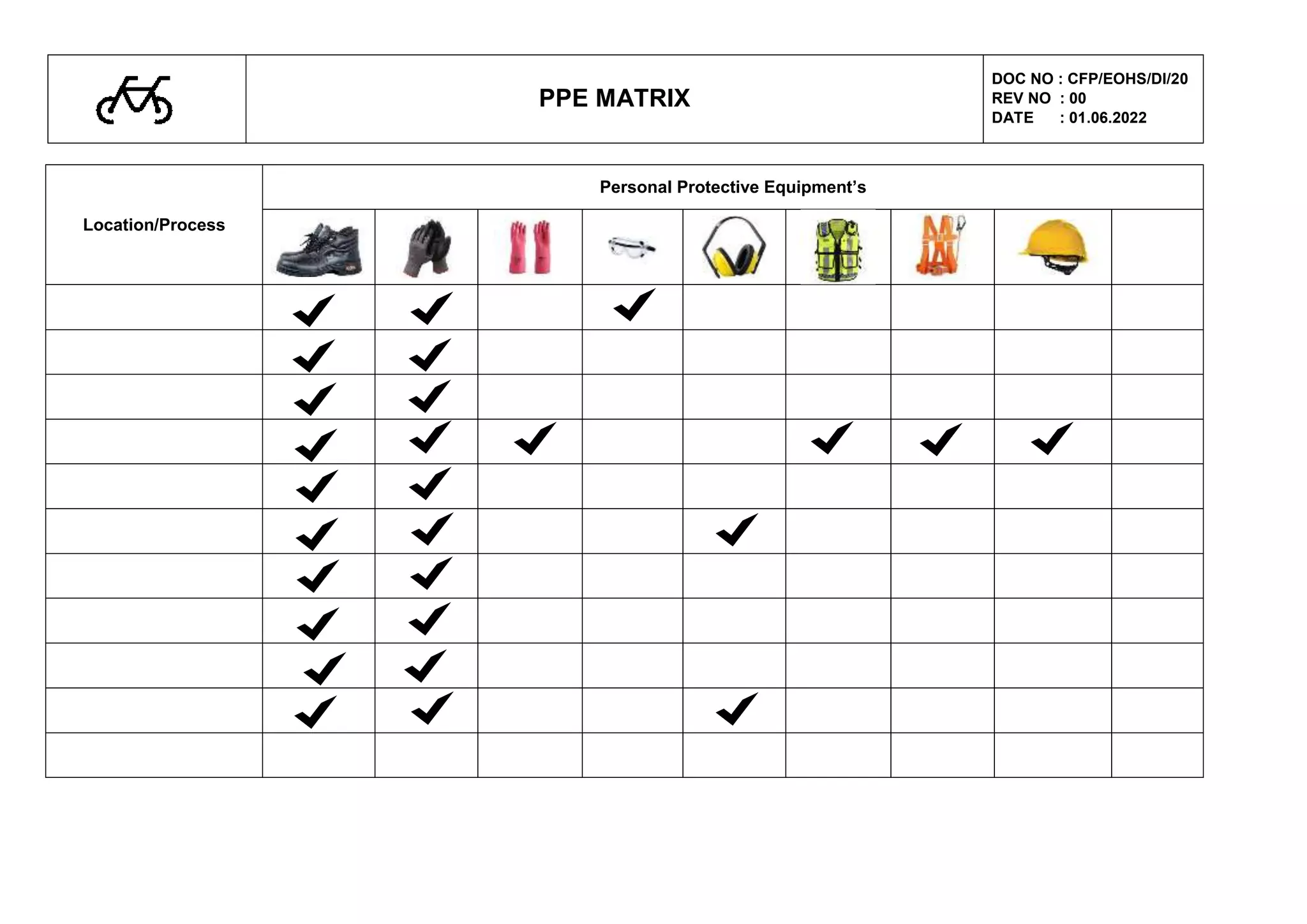 17. PPE Matrix.docx