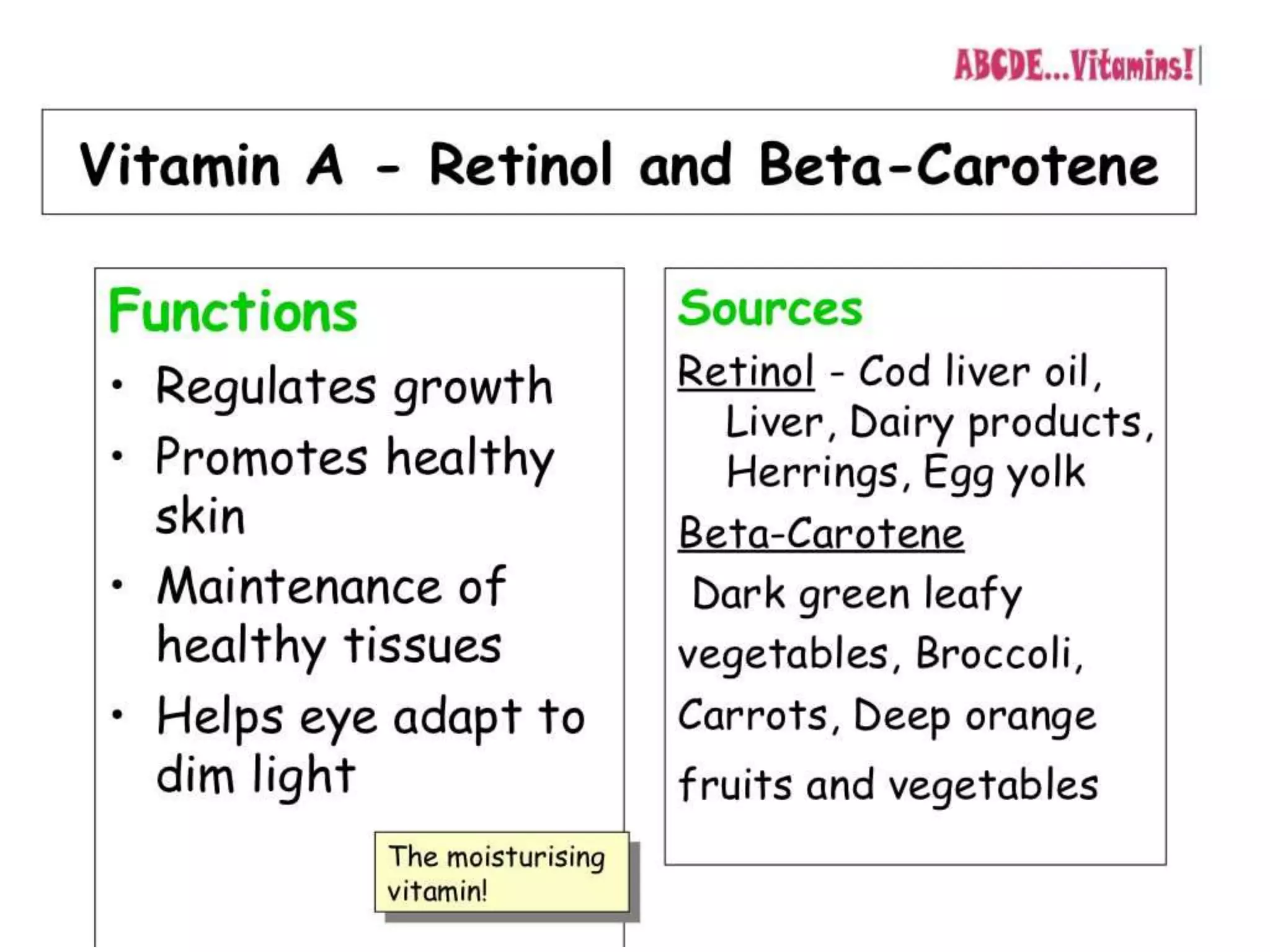 17. Vitamins and minerals (Biochemistry) | PPTX | Chemistry | Science