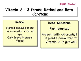 17. Vitamins and minerals (Biochemistry) | PPT