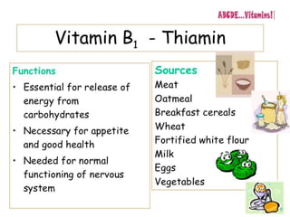 17. Vitamins and minerals (Biochemistry) | PPT