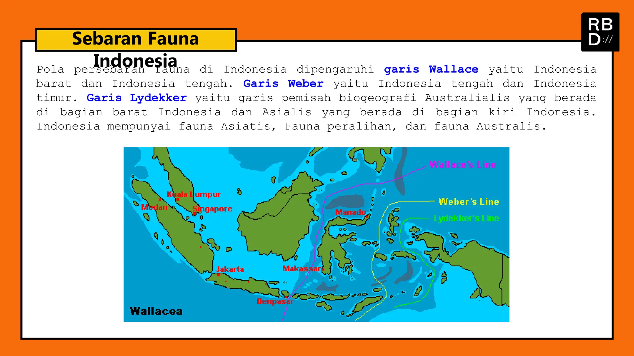 BIOGEOGRAFI - Revisi 0.1.pptx biologi smp | PPTX