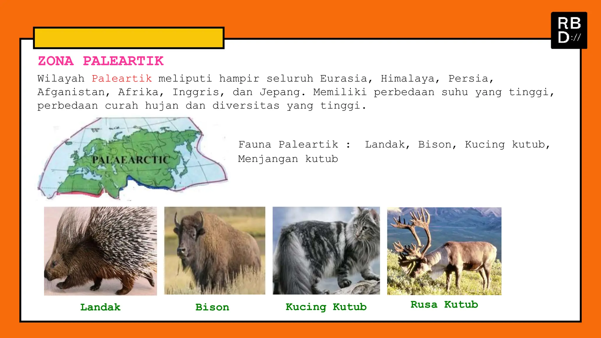 BIOGEOGRAFI - Revisi 0.1.pptx biologi smp | PPTX