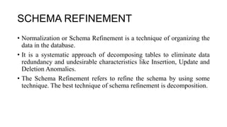 17.INTRODUCTION TO SCHEMA REFINEMENT.pptx