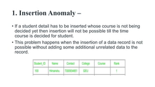 17.INTRODUCTION TO SCHEMA REFINEMENT.pptx