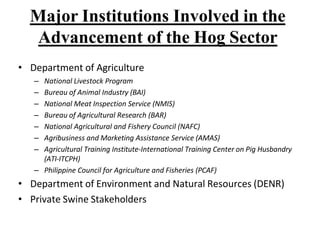 17. swine-industry-prospect_cabantac.pptx