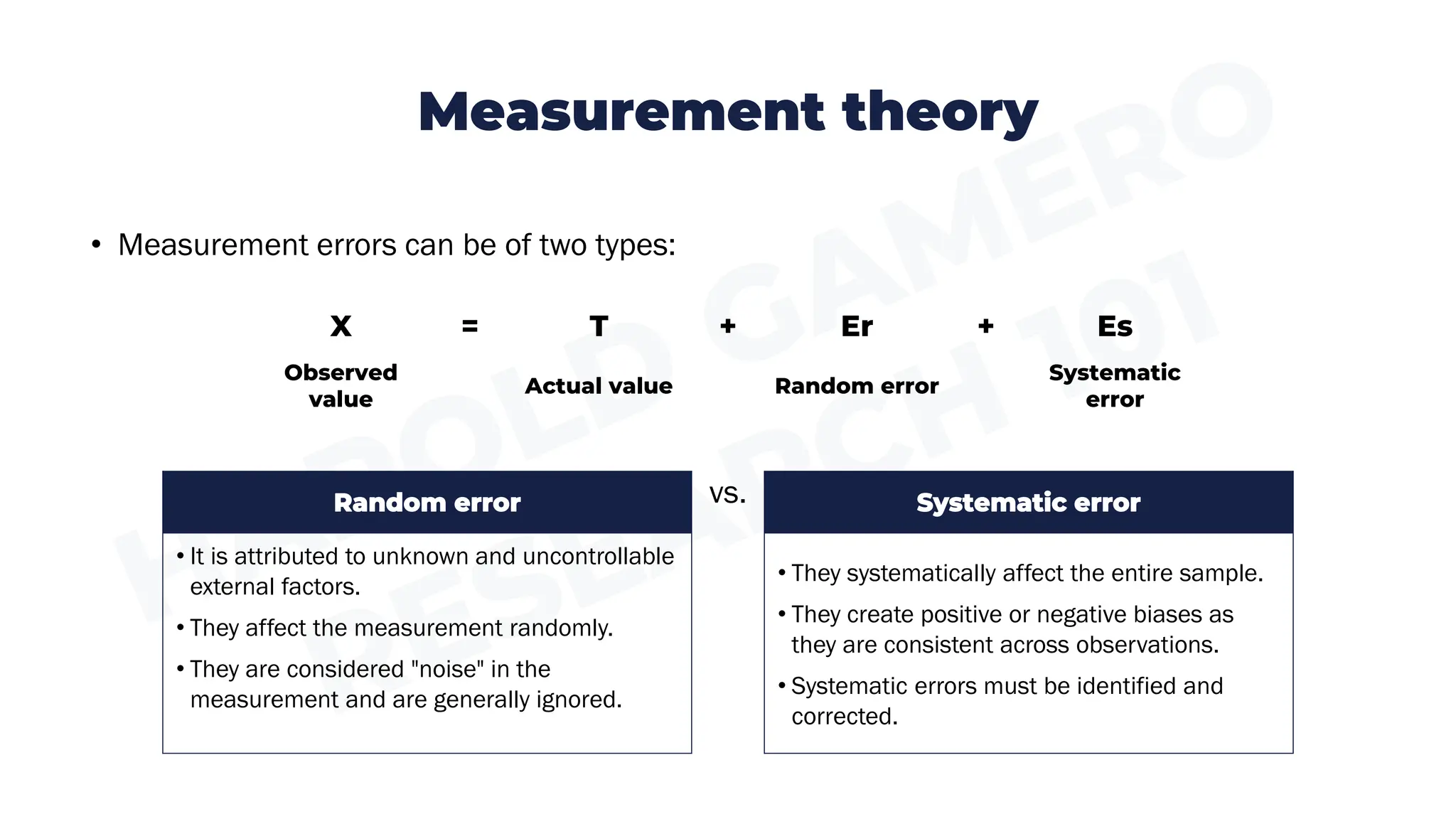 Research 101: Scale Validity & Reliability | PDF