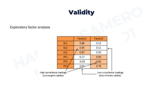 Research 101: Scale Validity & Reliability | PPT