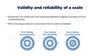 Research 101: Scale Validity & Reliability | PPT