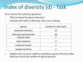 SPECIES DIVERSITY FOR HIGH SCHOOL STUDENTS | PPTX