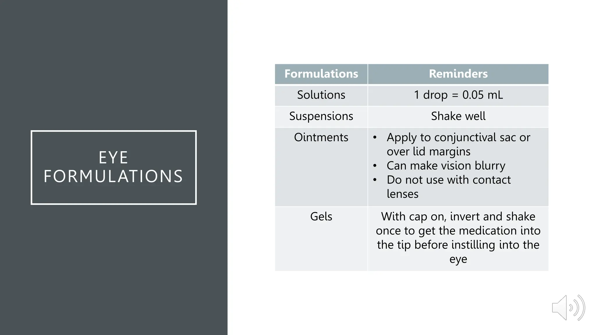 17. GI (GERD, PUD, Constipation, Diarrhea, IBD, Weight Loss) Gout, Eyes-Ears, Motion Sickness ...
