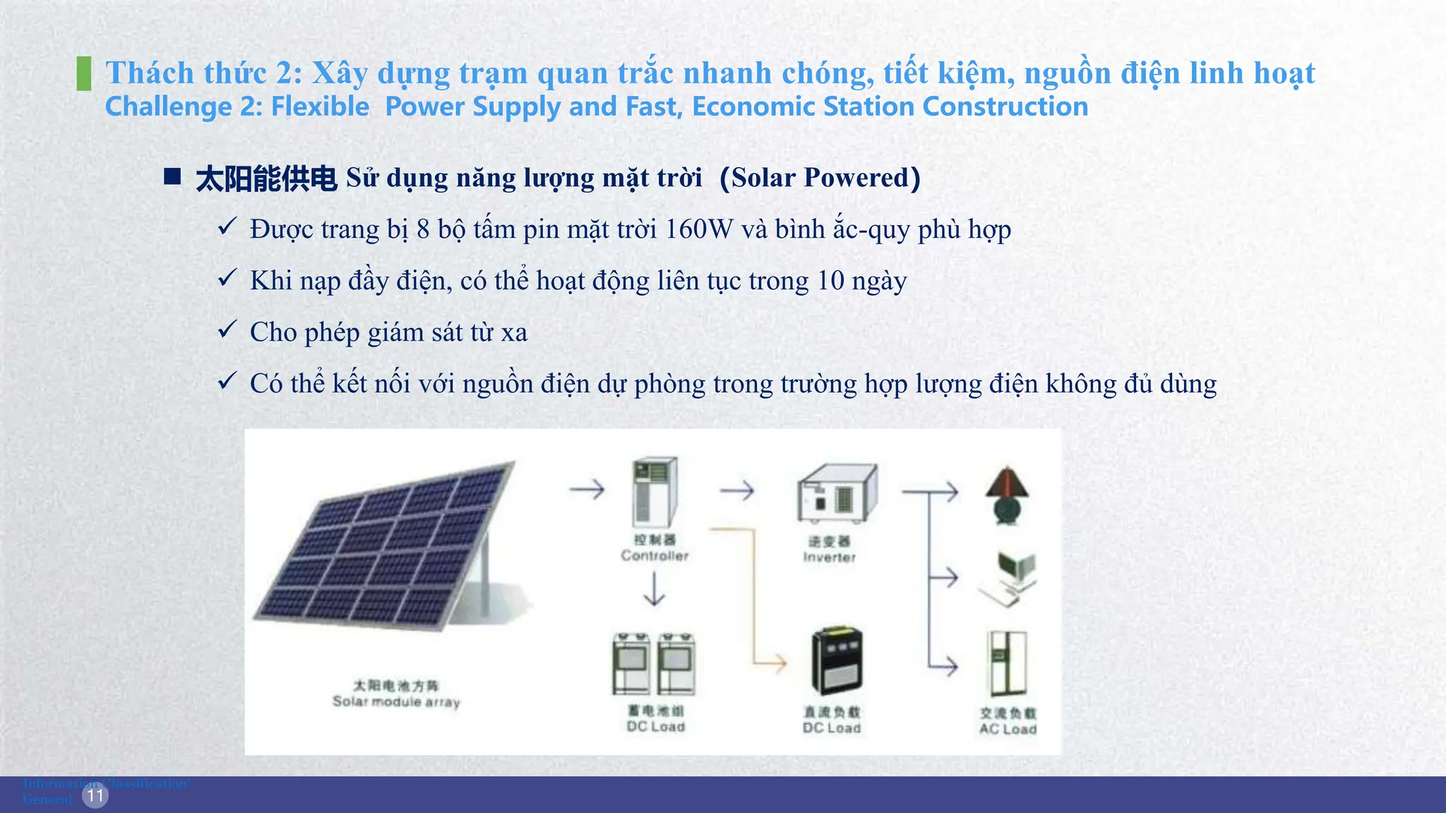 Focused Photonics Water presentation.pptx