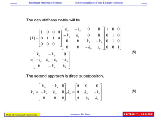 17.Introduction to Finite Element Analysis | PPT