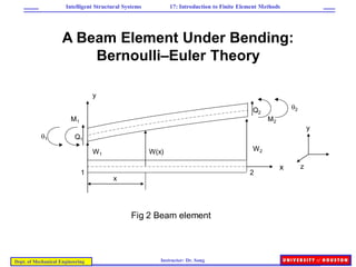17.Introduction to Finite Element Analysis | PPT