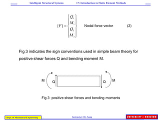 17.Introduction to Finite Element Analysis | PPT