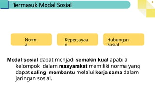 17. Penguatan Modal Sosial tahun 2024 .pptx