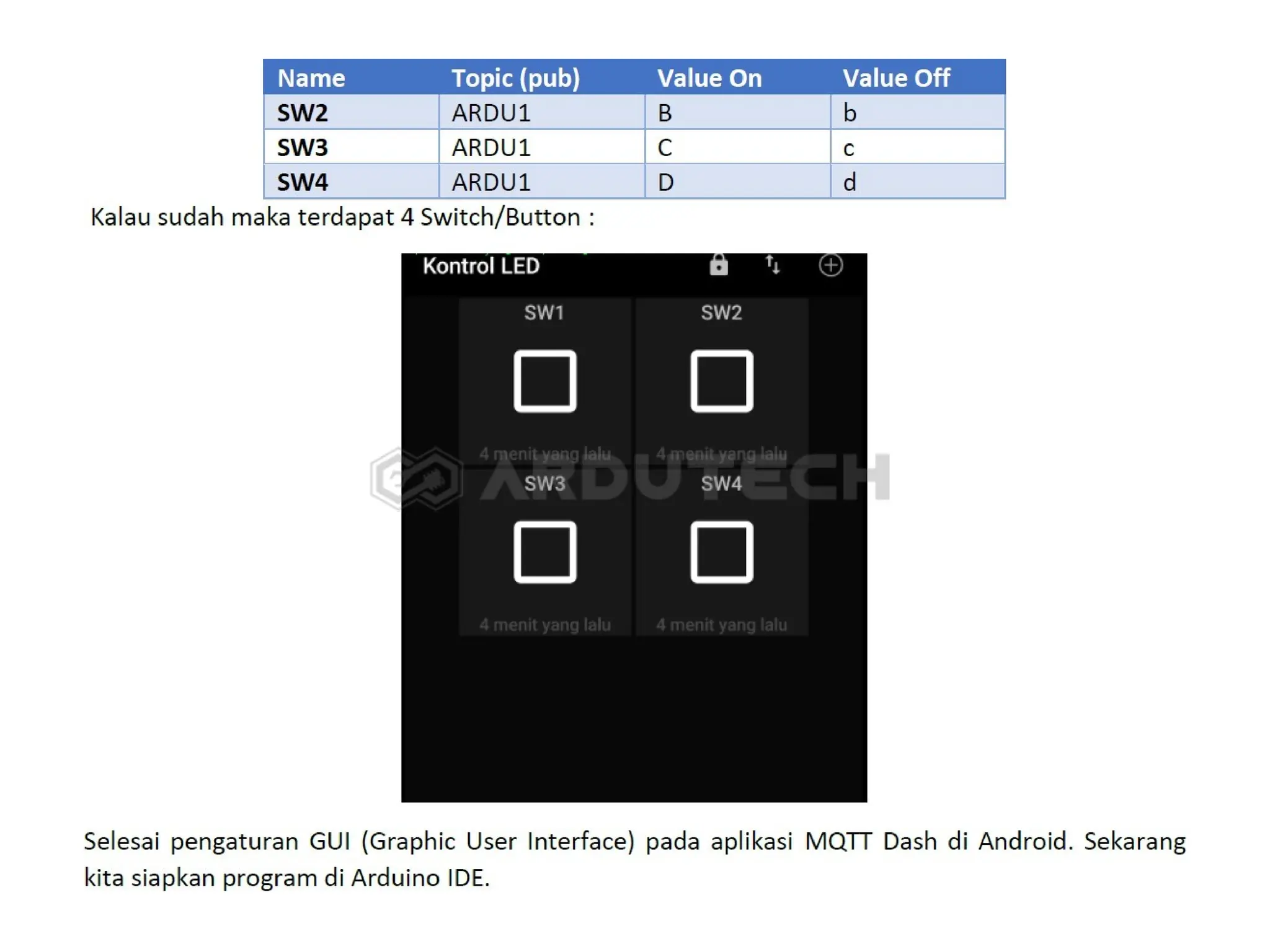 Pemrograman Embedded System Berbasis IoT Protokol MQTT.pptx