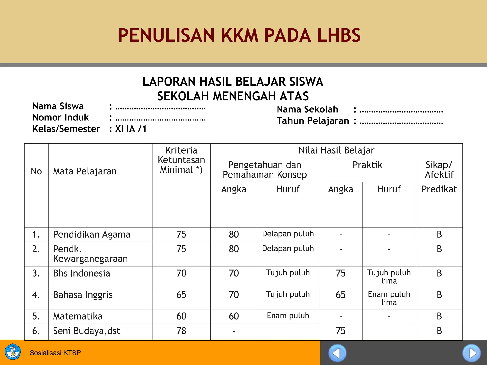 penetapan KKM atau kktp kurikulum merdeka.ppt