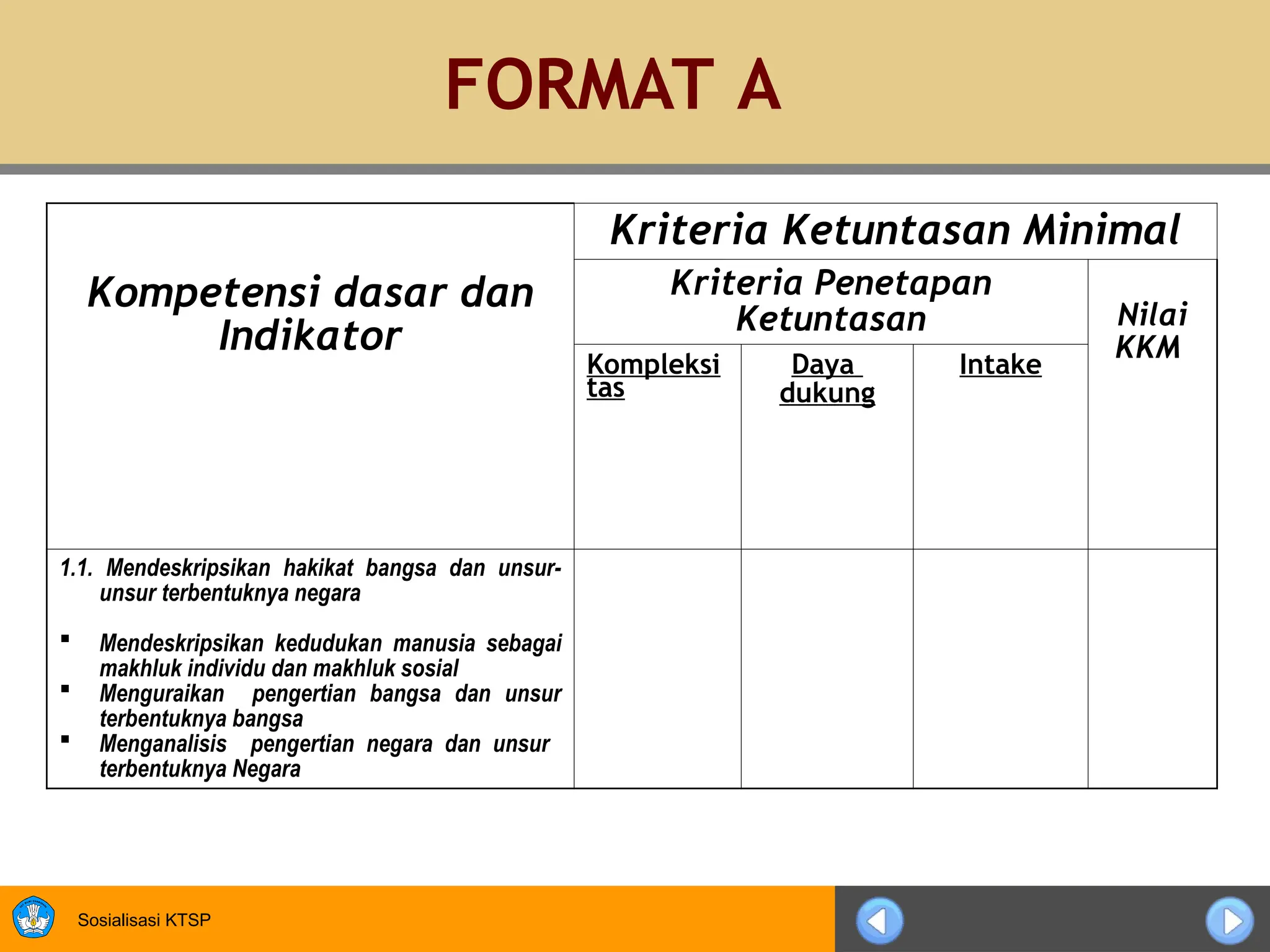 penetapan KKM atau kktp kurikulum merdeka.ppt