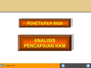 penetapan KKM atau kktp kurikulum merdeka.ppt
